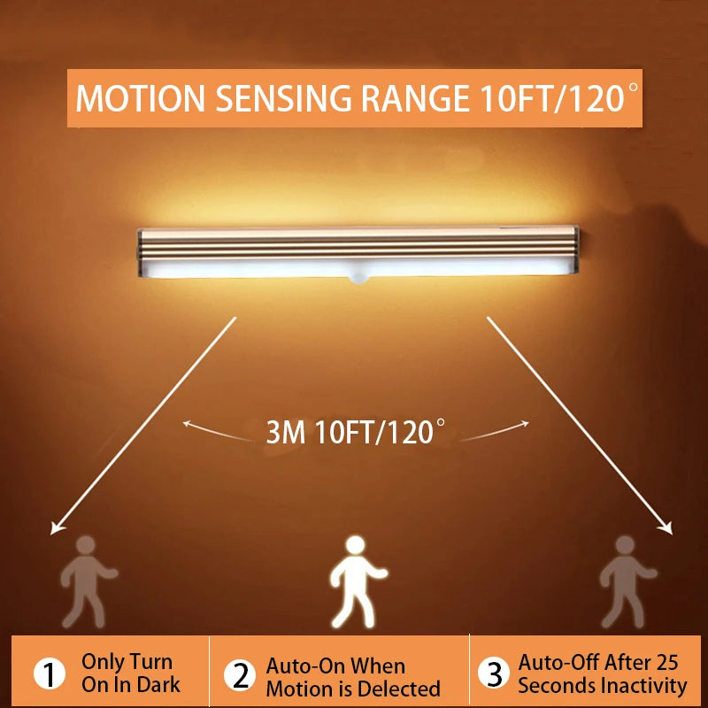 Motion Sensor Wireless LED Night Light - Alifbete